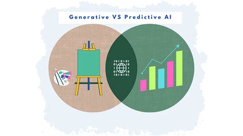Generative AI Vs Predictive AI Understanding The Key Differences