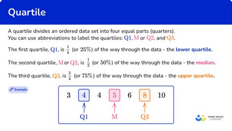 Quartile Math Steps Examples And Questions