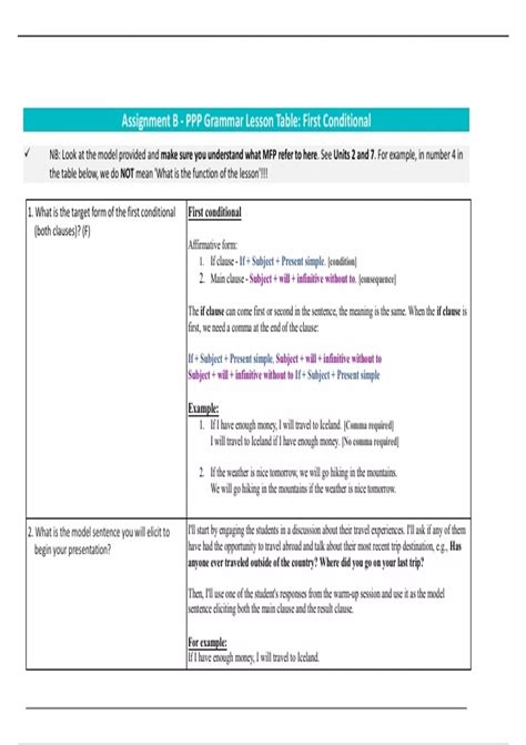 The Tefl Academy Assignment B First Conditional Passed With