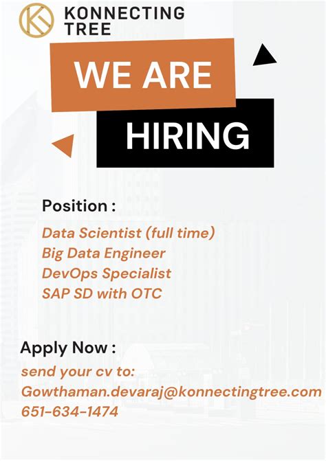 Gowthaman Deva On Linkedin Urgenthiring Sapsd Functionalconsultant