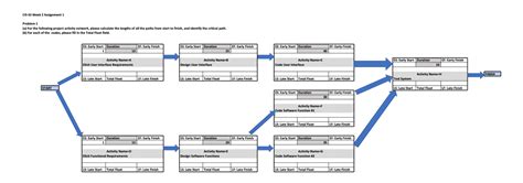 Solved CIS 43 Week 2 Assignment 1 Problem 1 Problem 2 A Chegg Com