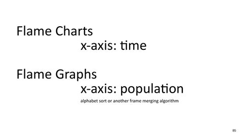 Yow2022flamegraphspdf