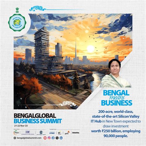 Aniruddha Mukherjee On Linkedin Kolkata Towardstier1init