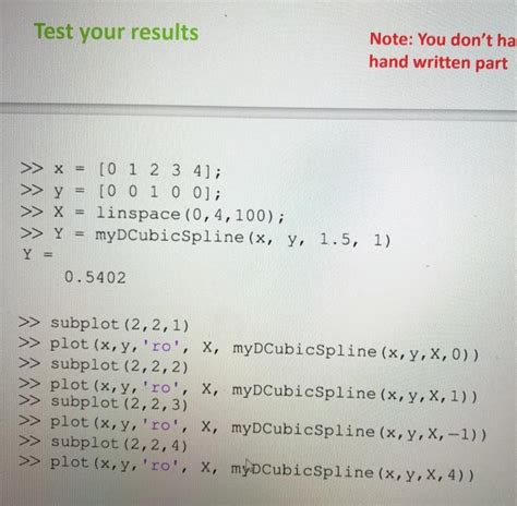Solved Cubic Spline Write A Function With Header Y
