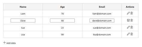 Tweaking The Modern Script Editor Web Part Liam Cleary Mvp Alumni