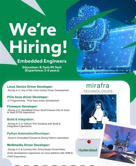 Aakula Rakesh On Linkedin Hi Everyone We Have Openings For Below