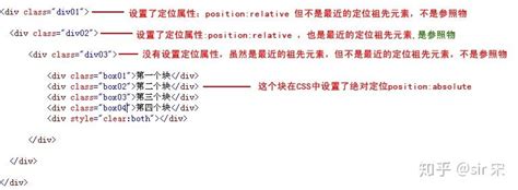 详解css的相对定位和绝对定位 知乎