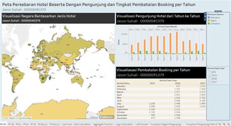 Github Jasonxanderhotel Booking Data Visualization