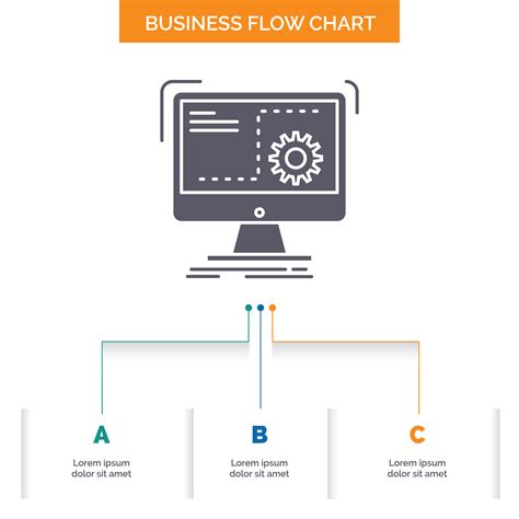 Command Computer Function Process Progress Business Flow Chart