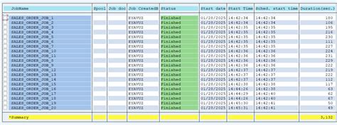 parallel processing with background jobs in sap sap community