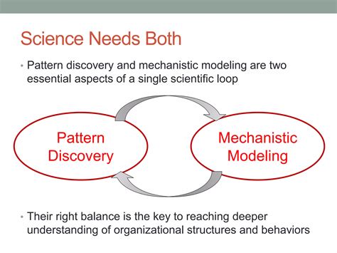 Complexity Explained A Brief Intro To Complex Systems Pdf Artificial Intelligence