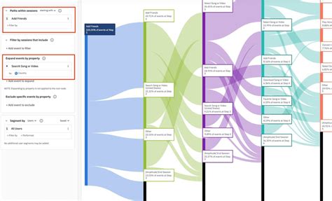 Honest Amplitude Analytics Review Features Pricing And Alternatives