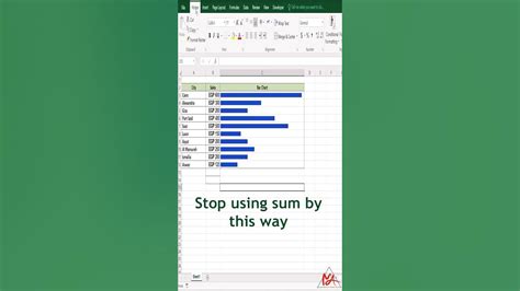 Easy Way To Sum⚠️excellearning Mabdullah Excel Exceltips Exceltricks Exceltutorial