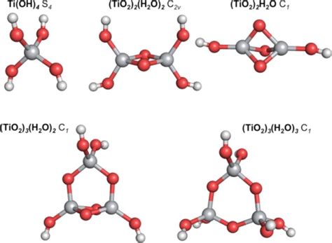 TiO N H O M Hydrated Clusters With N And M Ranging B Open I