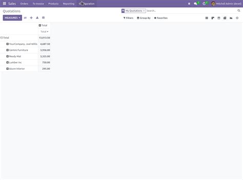 Odoo Addon Spreadsheet Oca · Pypi