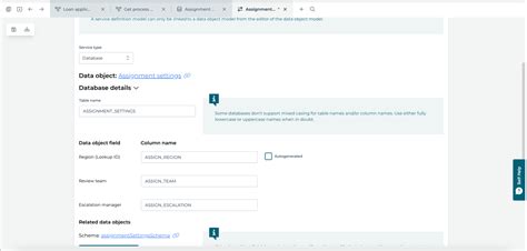 Database Data Objects How It Was Put Together Flowable Enterprise