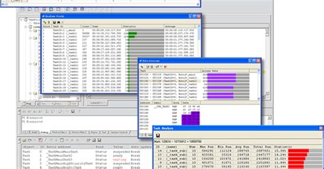 high performance embedded workshop real time os aware debugging