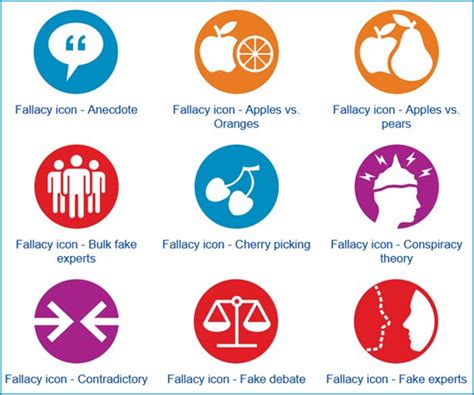 Graphics Resources Cranky Cartoons And Fallacy Icons