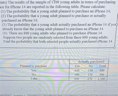 Solved Ints The Results Of The Sample Of Babe Adults Chegg Com