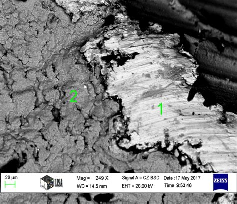 Sem Image With The Points Where Eds Analysis Was Also Made On The Mill