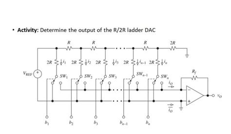 Solved Determine The Output Of The R2r Ladder Dac Vref R