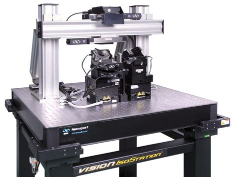 Fiber Alignment Solutions