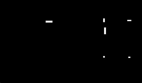 Four Types Of Modularity Defined By Salvador Et Al 2002 Download Scientific Diagram