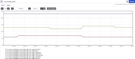 Flume实现kafka数据持久化存储到hdfsflume多路复用把接收数据注入kafka的同时备份到hdfs Csdn博客