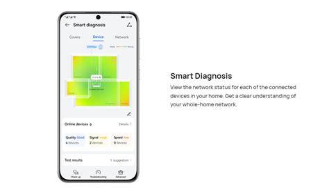 Huawei AX WIFI Dual Band Router AX Incredible
