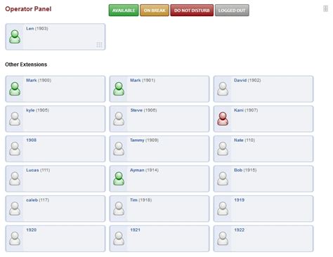 Operator Panel — Fusionpbx Docs Documentation