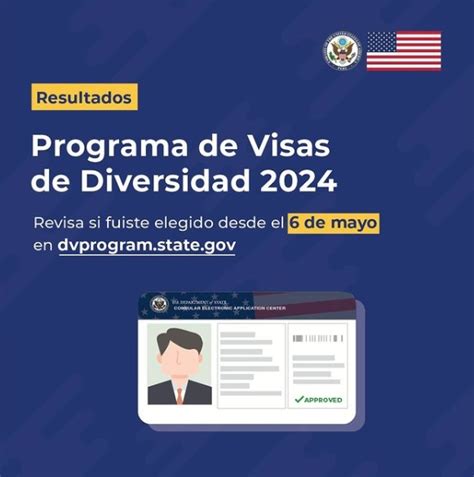 Lotería De Visas 2024 A Estados Unidos ¿cómo Saber Si Fuiste Elegido