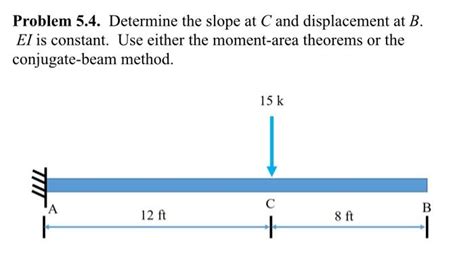 solved problem 5 4 determine the slope at c and