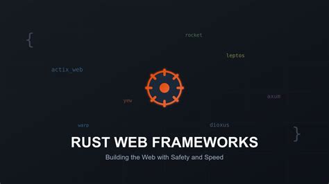 exploring the rust web framework ecosystem
