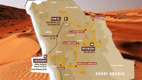 El Rally Dakar 2022 Ya Está En Marcha Cómo Será La Carrera Más Dura