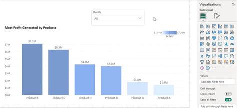 Hammad A On Linkedin Powerbitips Datavisualization Businessintelligence Bi Dataanalysis