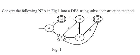 Solved Convert The Following Nfa In Fig 1 Into A Dfa Using