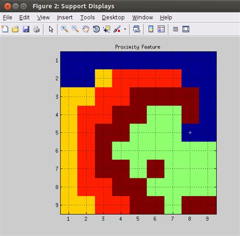 Modified Minesweeper Download Scientific Diagram