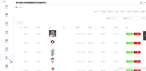 Nodejs基于微信小程序的康复医疗问诊服务平台程序论文 可用于毕业设计 Csdn博客