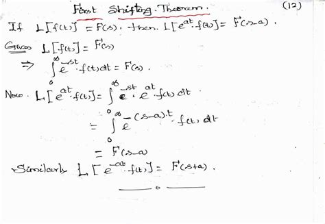 tpgit mathematics laplace transforms of standard functions s first