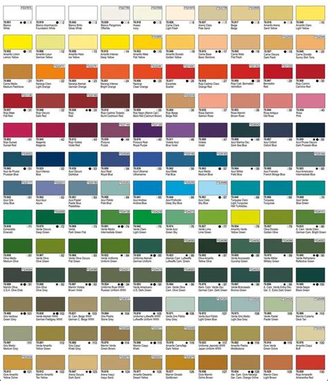 Enamel Color Chart Walmart Paint Your Car For 30 The Walmart Paint