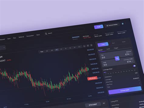 Crypto Trading Dashboard Design Behance