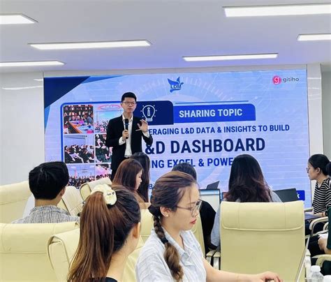 Mc Lnd Learninganddevelopment Lnddashboard Nguyễn Huy Khang