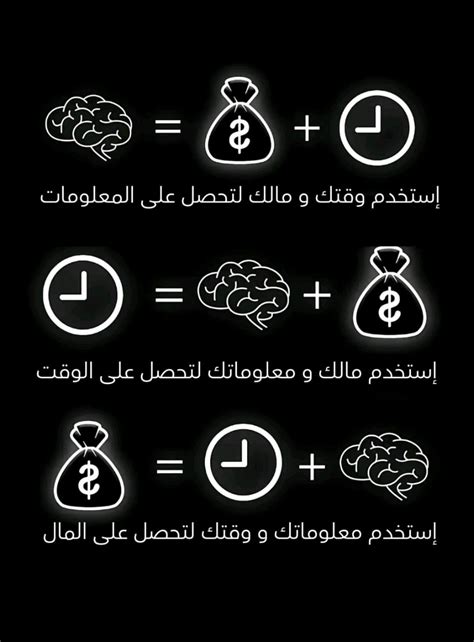 Wael Baazouzi Posted On Linkedin