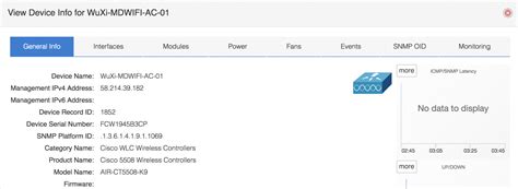 Cisco Wireless Dashboard Controller Detail Network Monitoring Tools