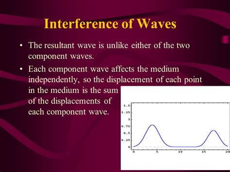 Wave Interference Refraction Diffraction Grade 11 Physics Power Point With Answers 15 Pgs