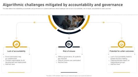 mitigating bias powerpoint presentation and slides ppt example slideteam