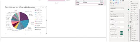 Solved Pie Chart Help Please Microsoft Fabric Community