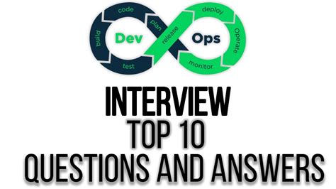 Crack Devops Interview Top 10 Questions And Answers Youtube
