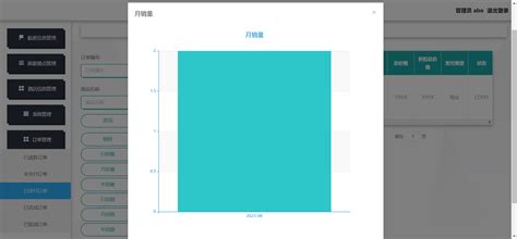 基于python的机票票务订购系统设计与实现基于python的校园机票预定与行程管理系统设计与实现 Csdn博客
