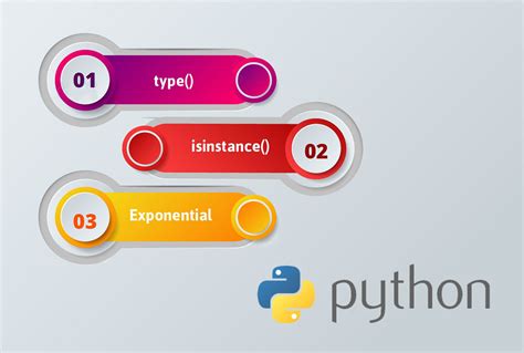 تفاوت بین type و isinstance در پایتون به زبان ساده فرادرس مجله